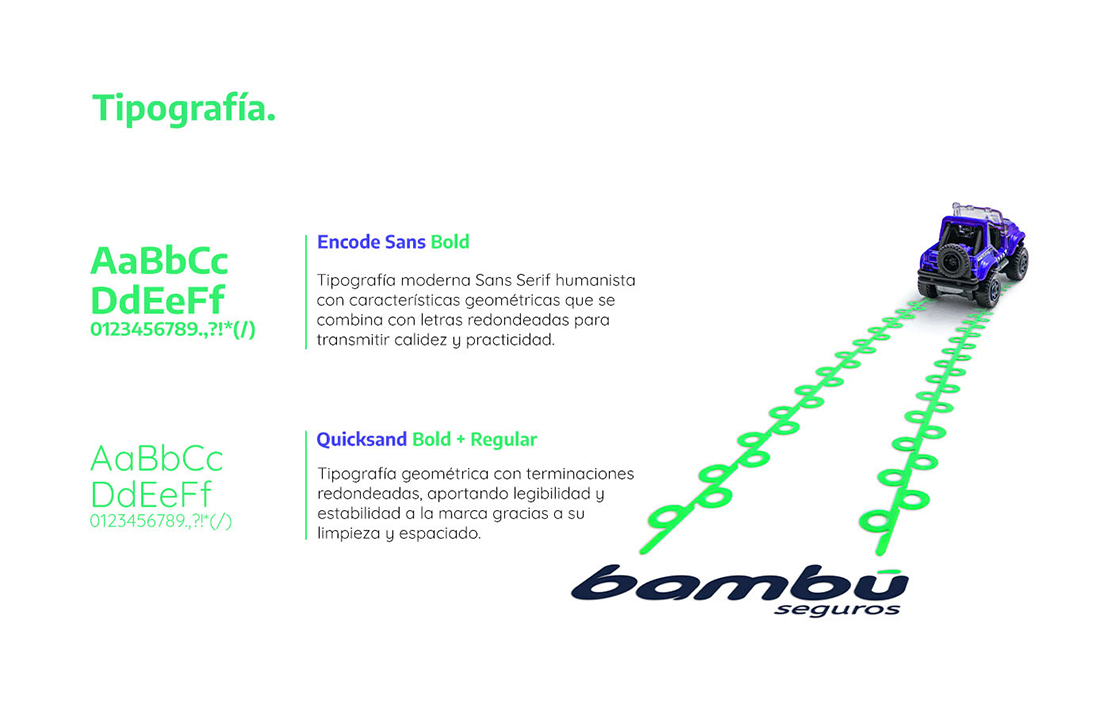 Identidad visual: ¿Qué es y cómo se construye?